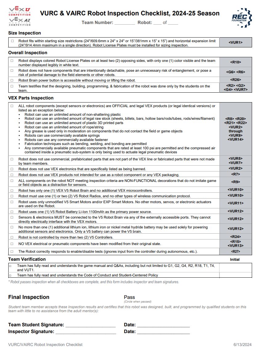 VEX AI Robotics Competition Robot Inspection Checklist – VAIRC