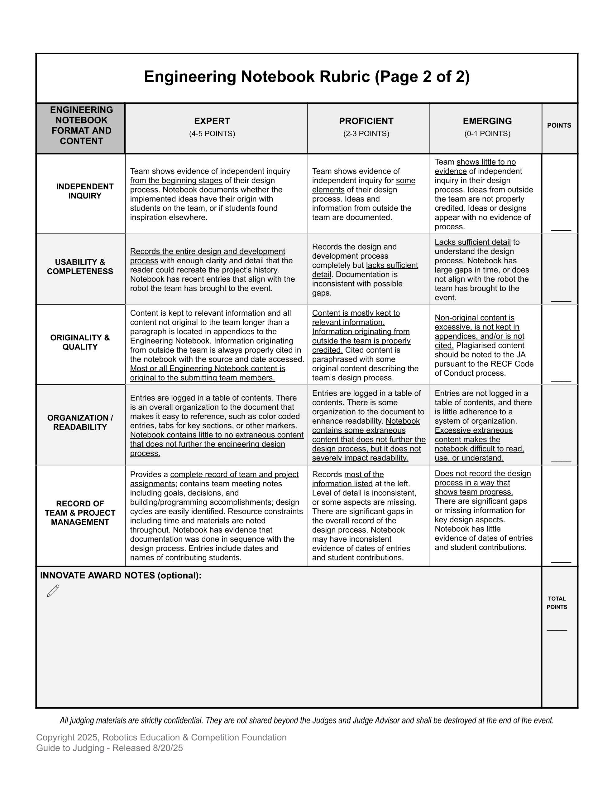 Judging Resource: Engineering Notebook Rubric – VAIRC